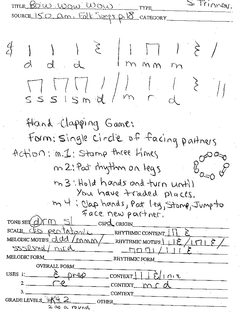 Kodály Song Analysis Directory: Bow Wow Wow