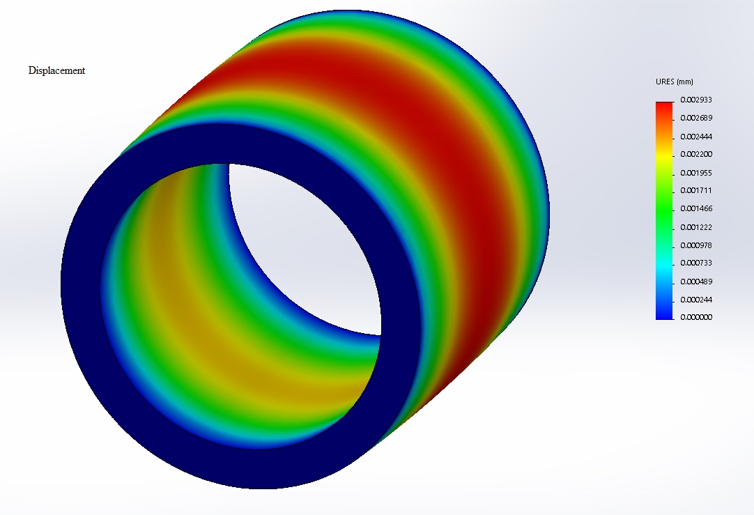 Fluid Dynamics using the Computer: Pipe Flow Simulation