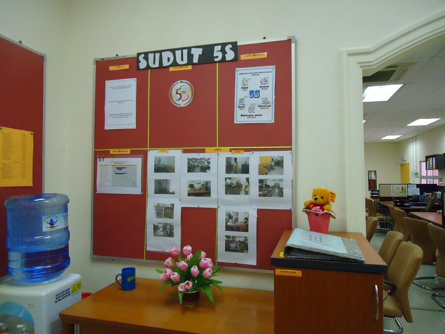 Bengkel Audit dalaman 5s ~ 5s KPMBP