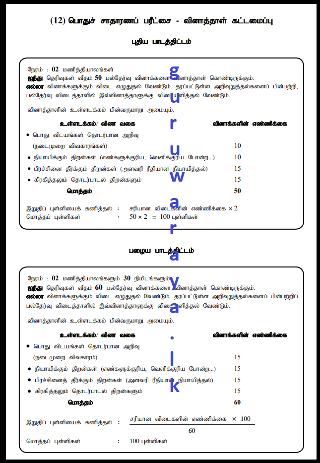 G.C.E. A/L Common General Test (New Structure) - Teacher