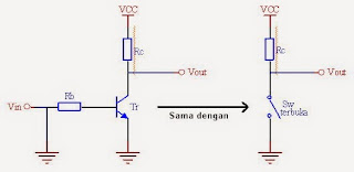 Ilmu Elektronika: Karakteristik dan Cara Kerja Transistor Sebagai Swicth