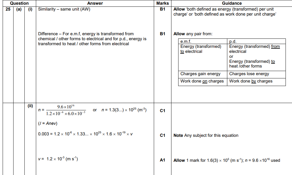 A Level Homework and Answers: Mark Scheme for Electricity Questions