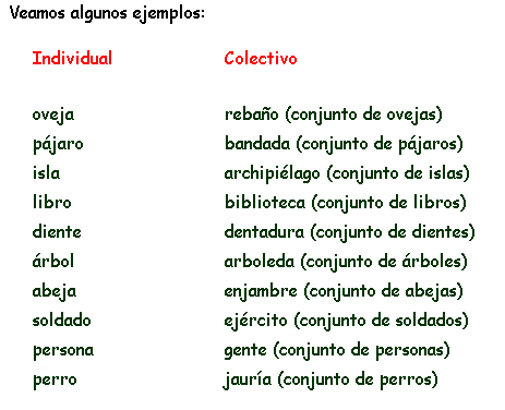 El blog de la seño Naty y seño Cristy: SUSTANTIVOS COLECTIVOS (PRACTICAMOS)