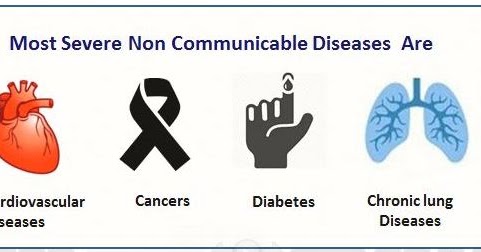 what are communicable disease Communicable diseases disease ...