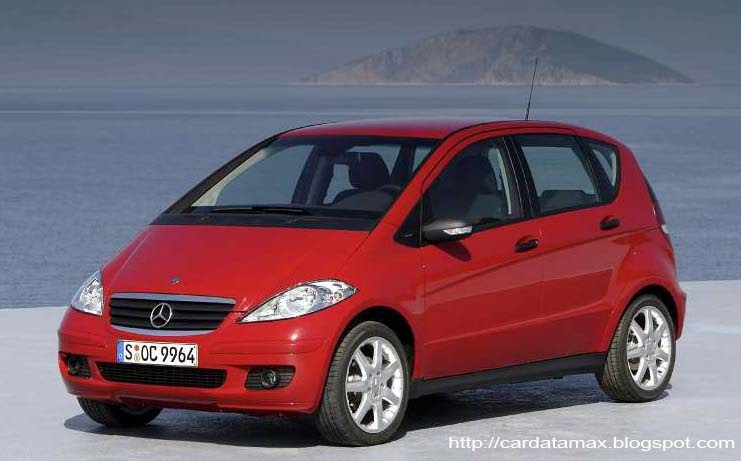 cardatamax-the cars database project forever: Mercedes-Benz A170 ...