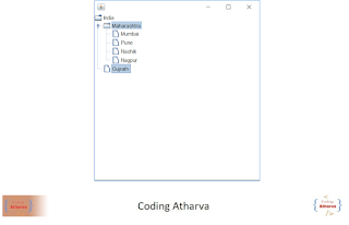 Practical 7: Write a program to create a Jtree. ~ Coding Atharva