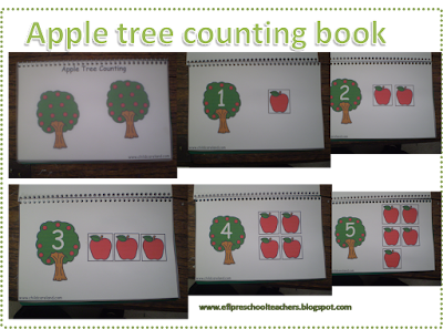 ESL/EFL Preschool Teachers: Trees