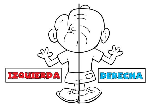 PEDAGOGIA DEL MOVIMIENTO: Lateralidad