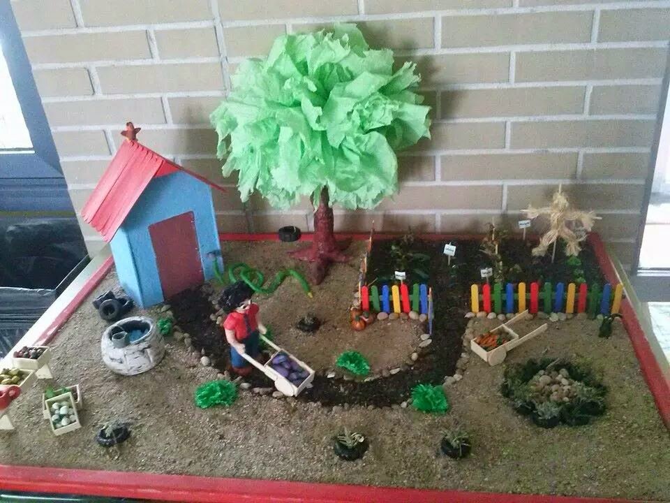 " El Melquihuerto ": Maqueta del huerto