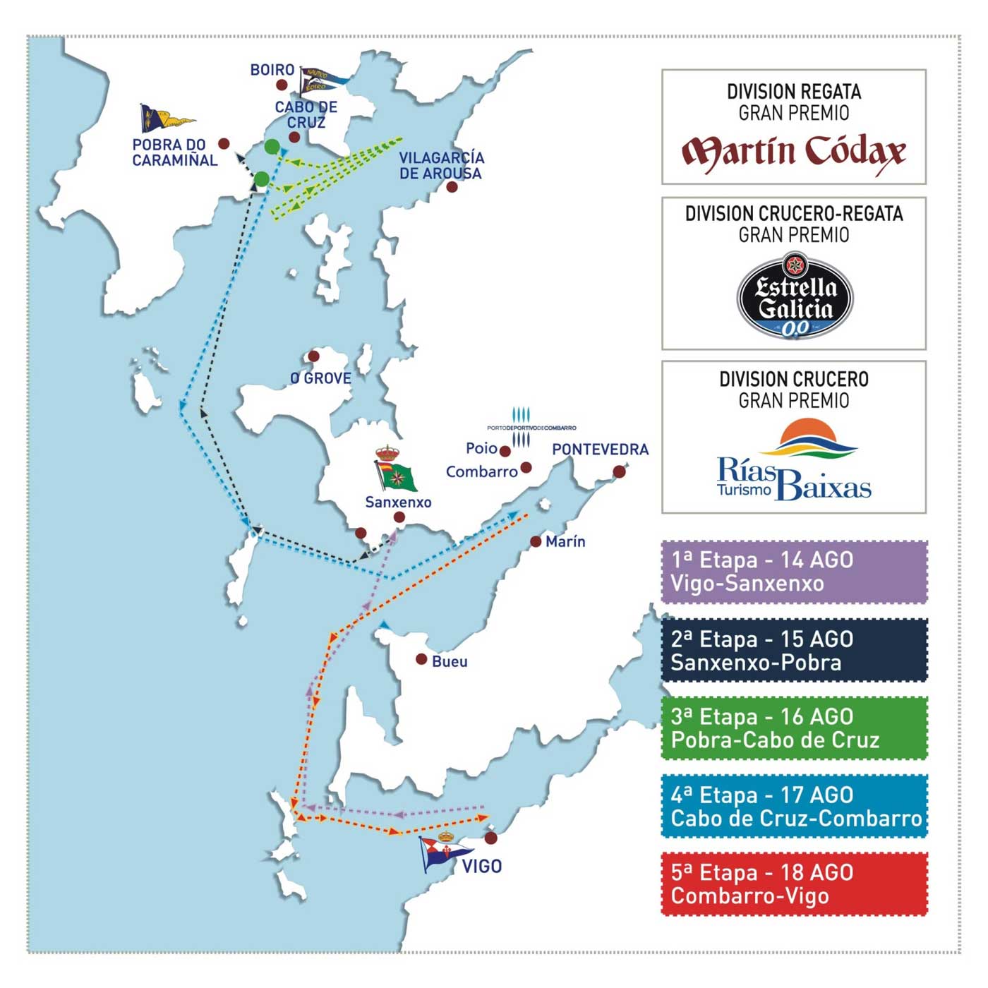 Blog del Club Náutico de Boiro: 49º REGATA MARTIN CODAX TURISMO RIAS BAIXAS