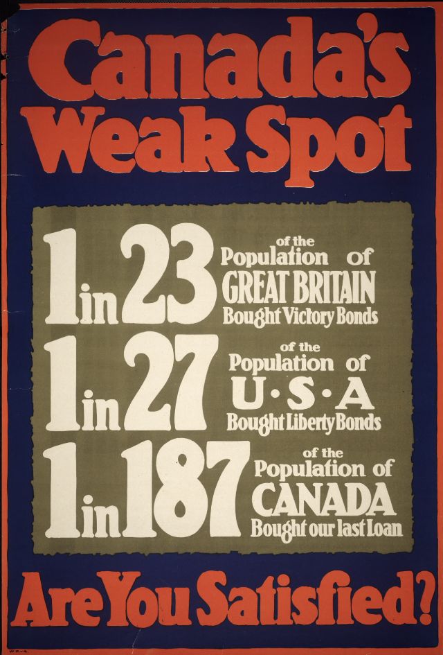 45 Amazing Canadian Propaganda Posters During World War I ~ Vintage ...