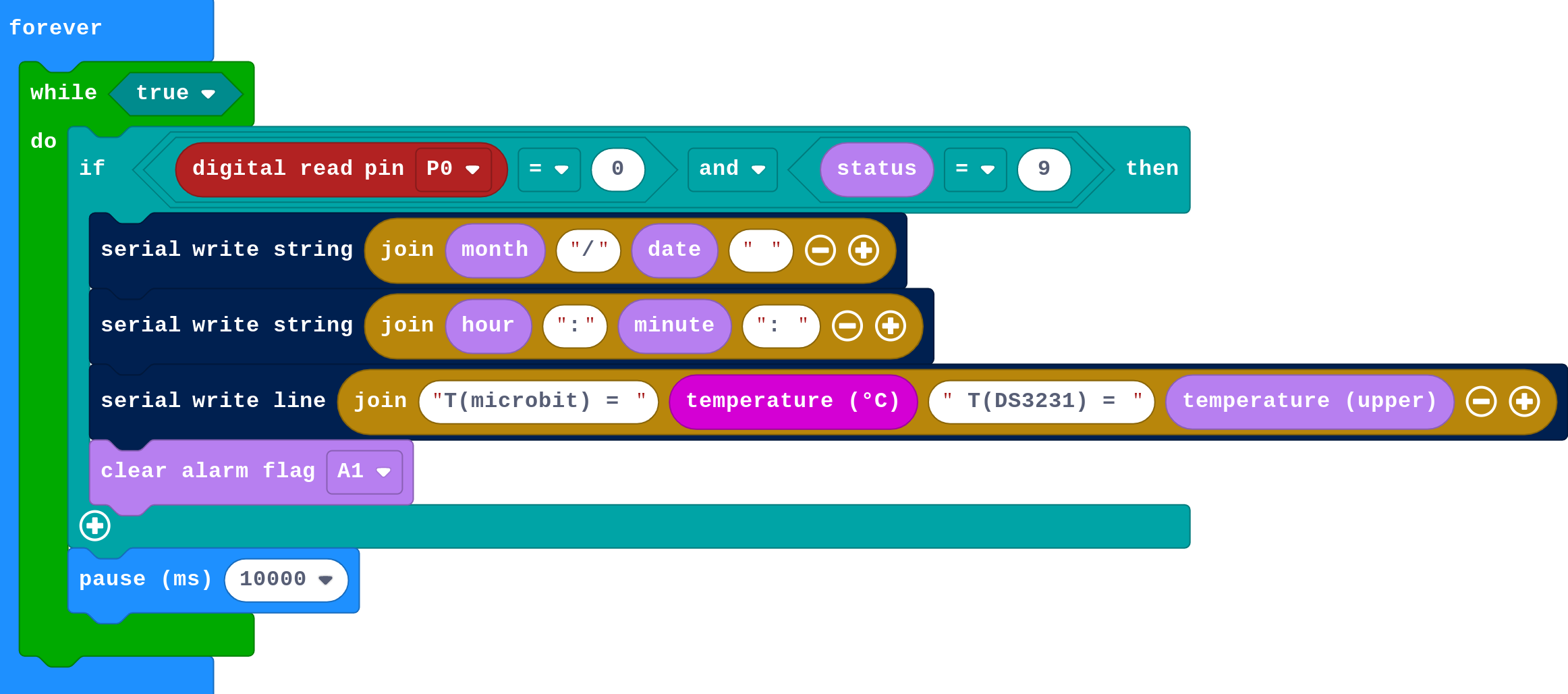 A better Real Time Clock