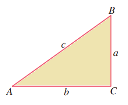 Pythagoras Theorem