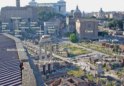 The Architecture Of Power: Roman Imperial Architecture