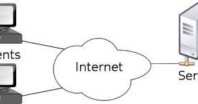 Memahami prinsip kerja komunikasi client server. ~ Rahmad Blog