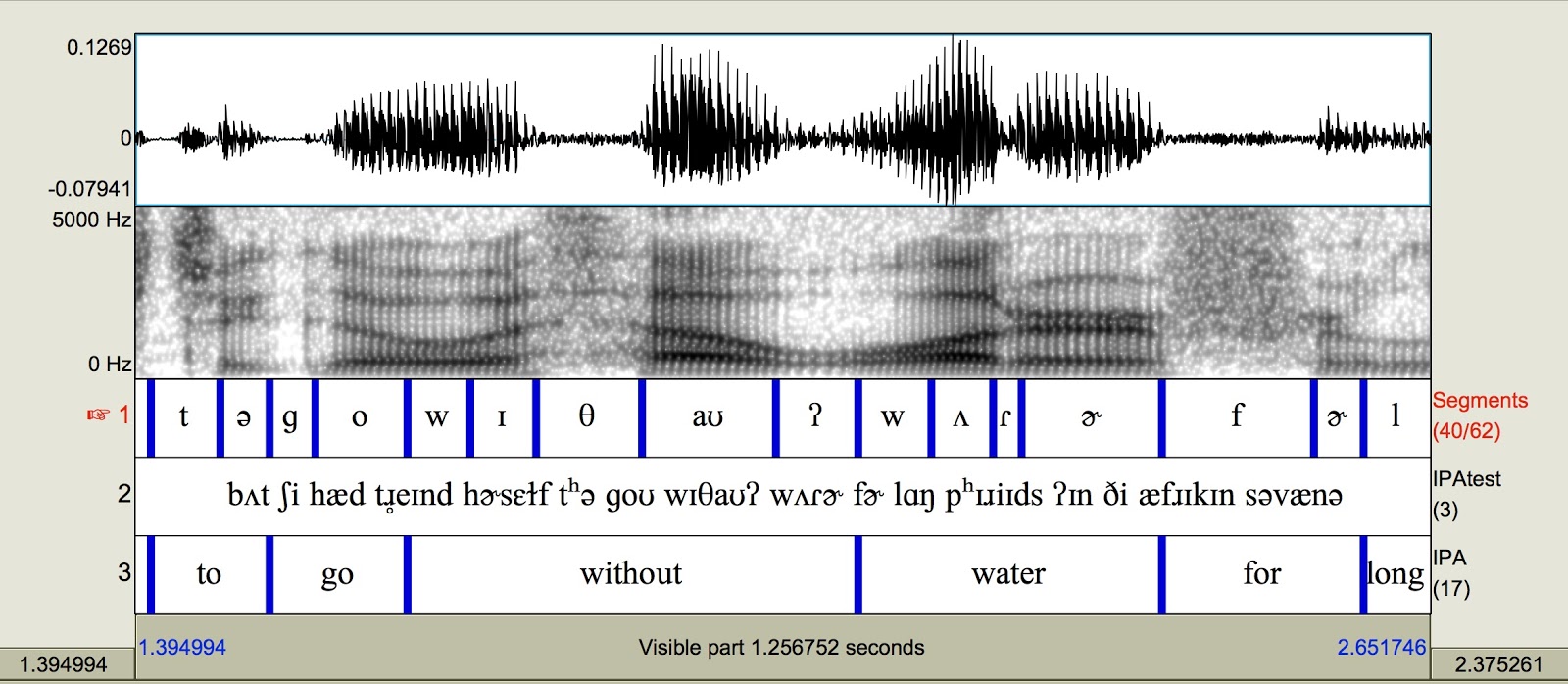 Buffalo linguist: What is phonetics? A 20 minute guide for academics