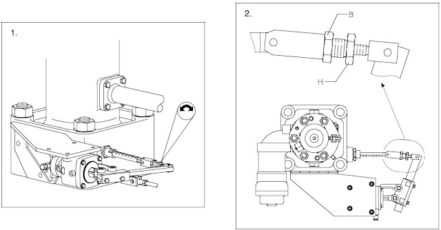 fuel pumps and valves