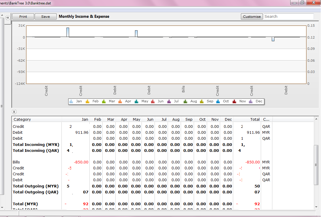 AceMoney Vs BankTree - Brocade Blue