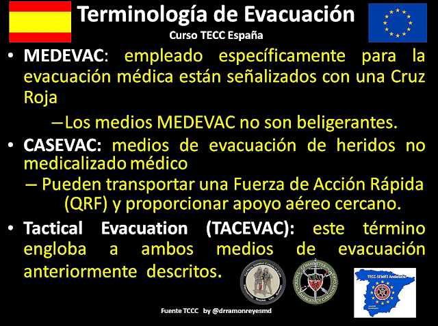 EMS SOLUTIONS INTERNATIONAL by @DrRamonReyesMD marca registrada ...