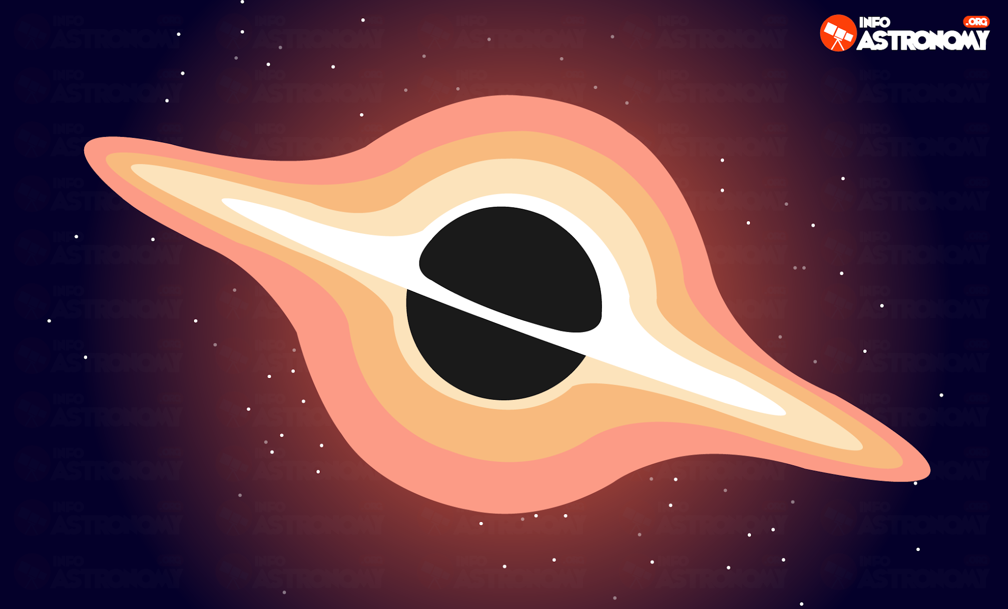 Mengapa Lubang Hitam di Tidak Melahap Galaksi Induknya? - Info Astronomy Mengapa Lubang Hitam di Tidak Melahap Galaksi Induknya? - Info Astronomy