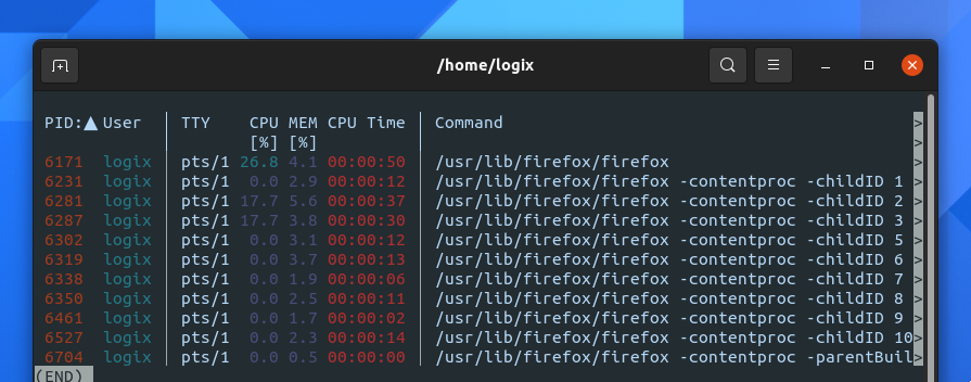 procs Is A Modern Replacement For ps With Colored Output, Additional ...