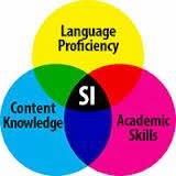 Instructional Programs for ELLs - Fun to Teach