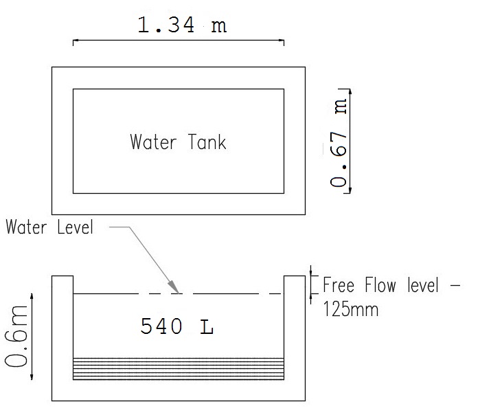 Calculation of rectangular size water tank & capacity.