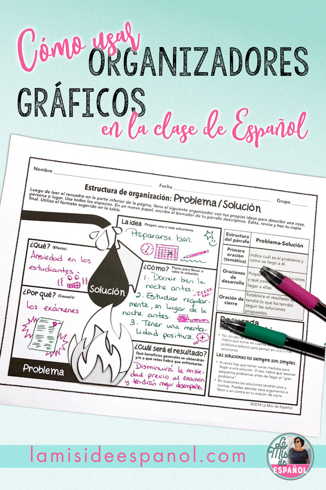Cómo aprovechar los organizadores gráficos en la clase de Español - La ...