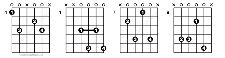 Pop Guitar Chords 流行音乐 吉他谱: F Chords and Variations