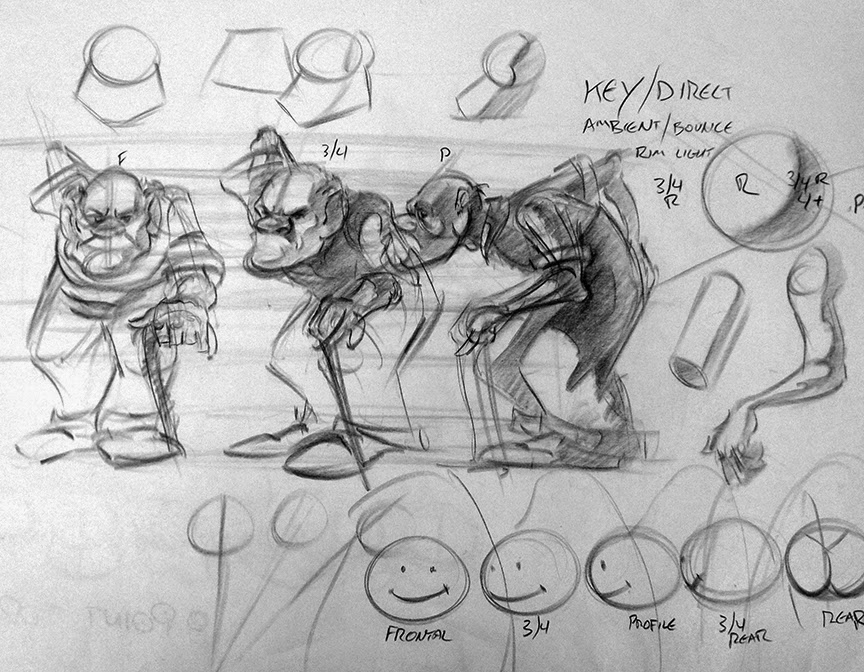 SonjebasaLand: How to Draw A Turn-around