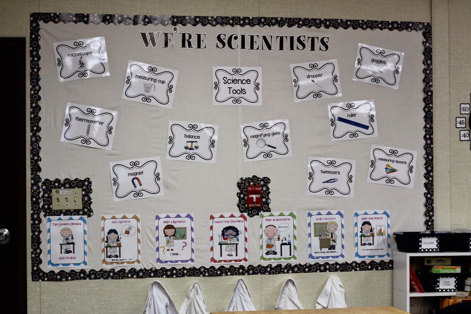 A View Into My Classroom: Classroom Tour