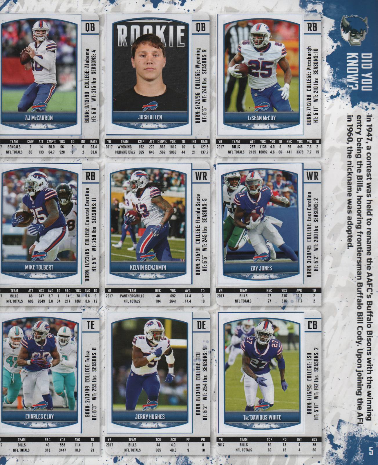 El Blog de El Divino: Panini-NFL Sticker Collection 2018-2019