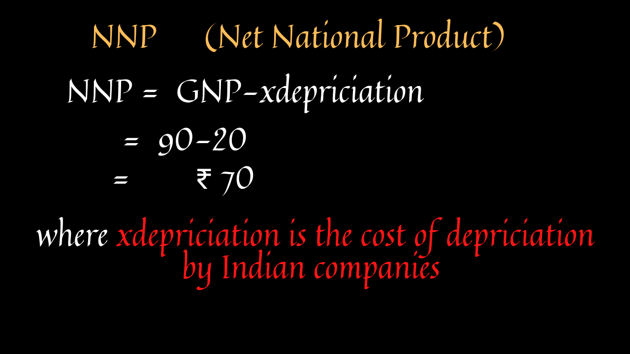 The difference between GDP NDP GNP NNP and their formulae for calculations