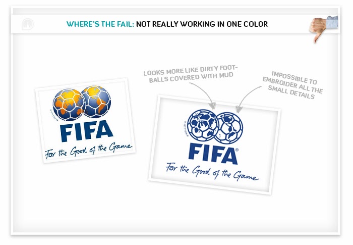 Graphic Design Articles by UrbanPicture.net: 10 Logo Fails of World ...