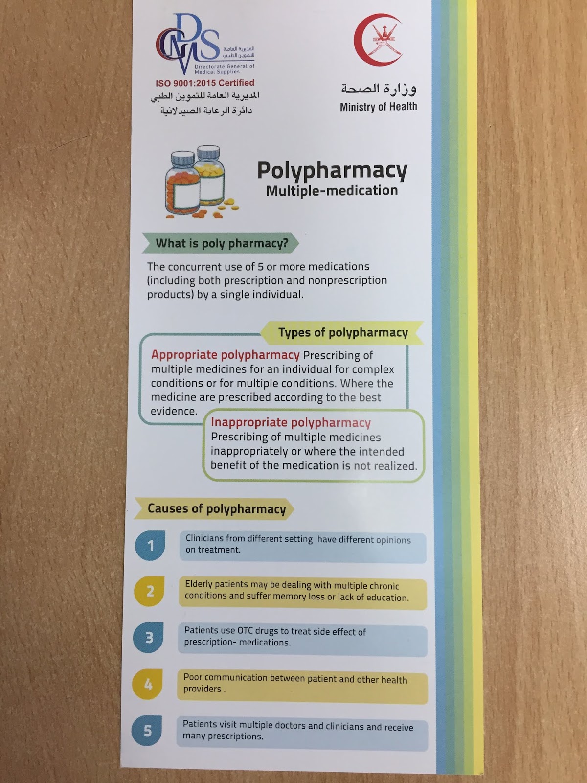 HEALTH EDUCATION POLYPHARMACY