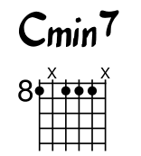 Aprende los acordes y ritmos de jazz para guitarra