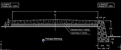 Download Sofcopy Fullset Perencanaan Talud Penahan Tanah (TPT) - GAMBAR CAD / RAB / BACK UP DATA ...