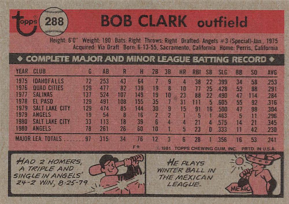 Baseball Cards Come to Life!: 1981 Topps Bob Clark