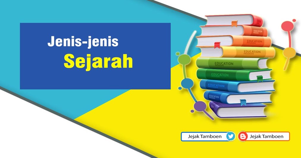 Penjelasan Jenis-Jenis Sejarah Beserta Contohnya Penjelasan Jenis-Jenis Sejarah Beserta Contohnya