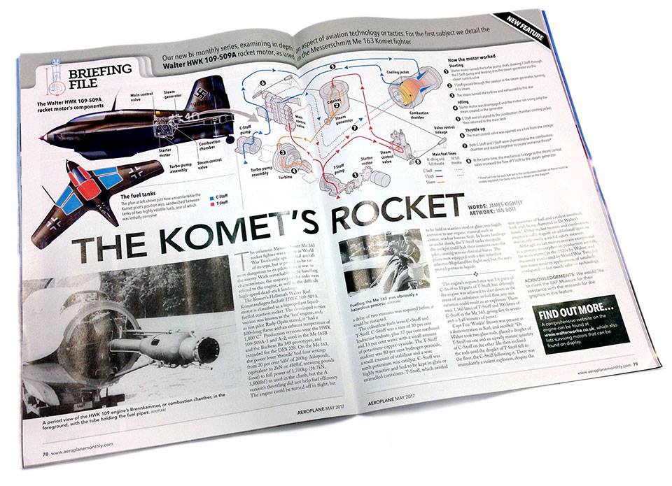 FalkeEins - the Luftwaffe blog: Wings of Fire Messerschmitt Me 163 ...