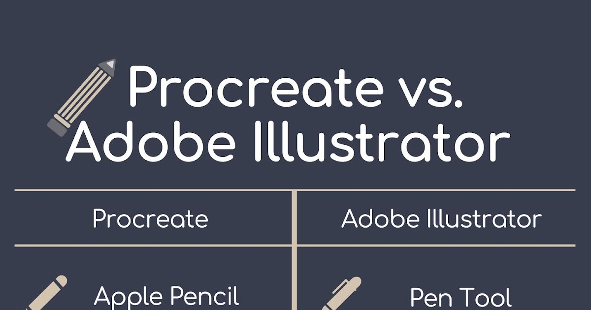 Final Comparison: Adobe Illustrator vs. Procreate