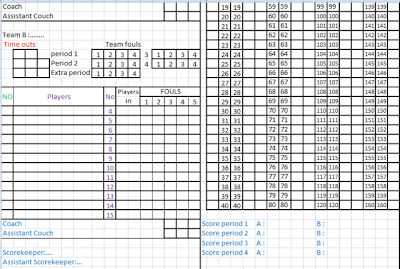 MATERI PENDIDIKAN JASMANI: Oktober 2012