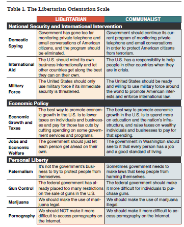 The Whited Sepulchre: 10/27/13 - 11/3/13