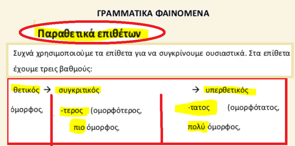 ΕΛΕΝΑ ΚΑΛΑΜΠΑΚΑ Στ ΄ ΤΑΞΗ : ΠΑΡΑΘΕΤΙΚΑ ΕΠΙΘΕΤΩΝ