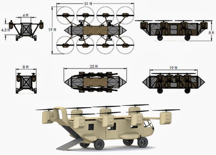 Asian Defence News: Transformer Vehicle Concept by Advanced Tactics ...