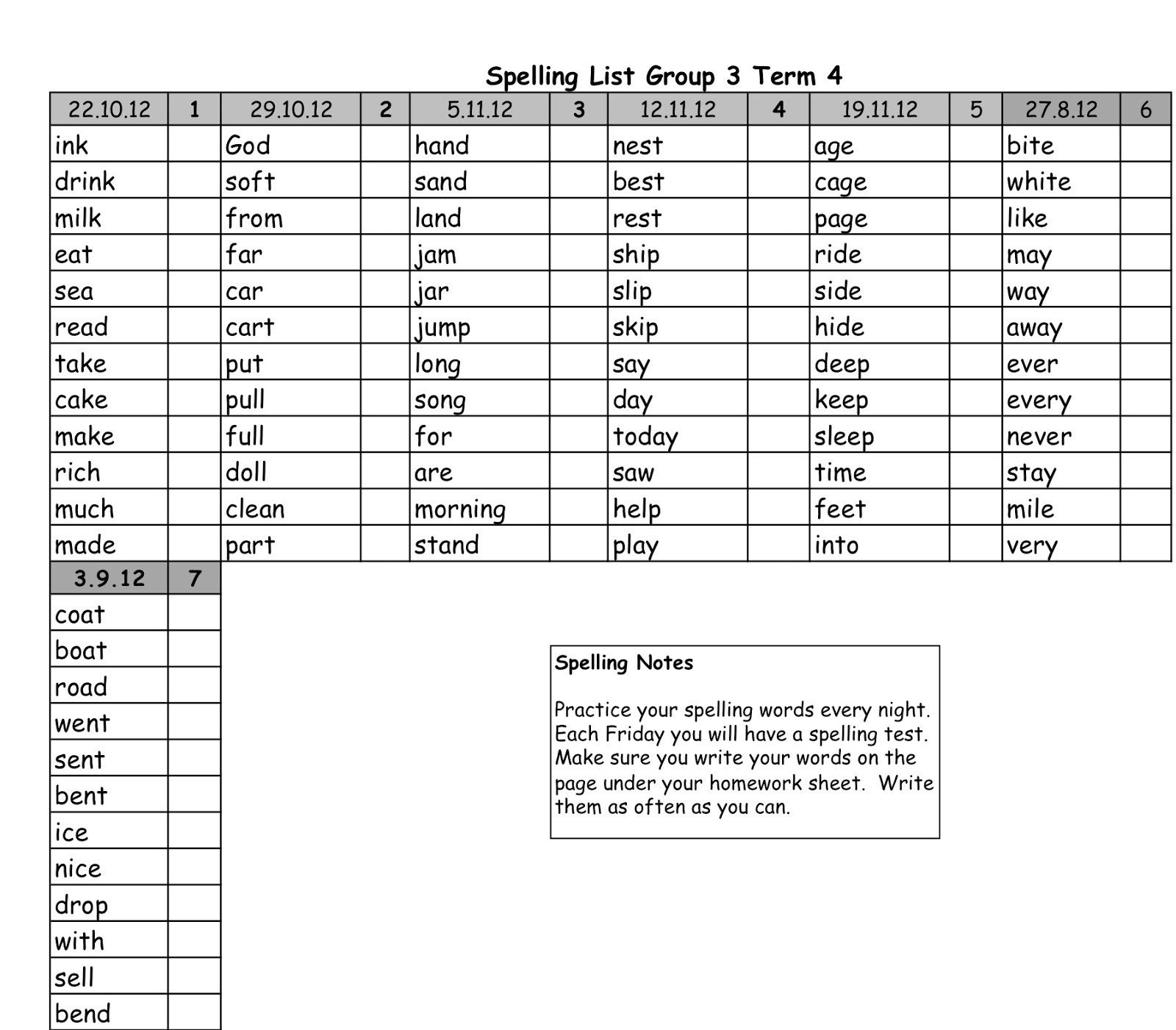 MAKAREWA ROOM 3: SPELLING AND SIGHT WORDS