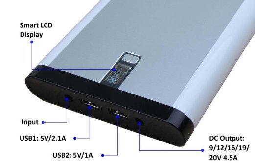 High Capacity Power Banks: 4 Key Factors To Know When Buying A Power Bank