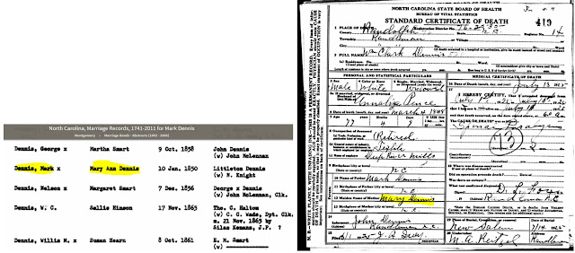 Uwharrie Roots: Mary Ann Smart, daughter of Nathan Smart, is not the ...