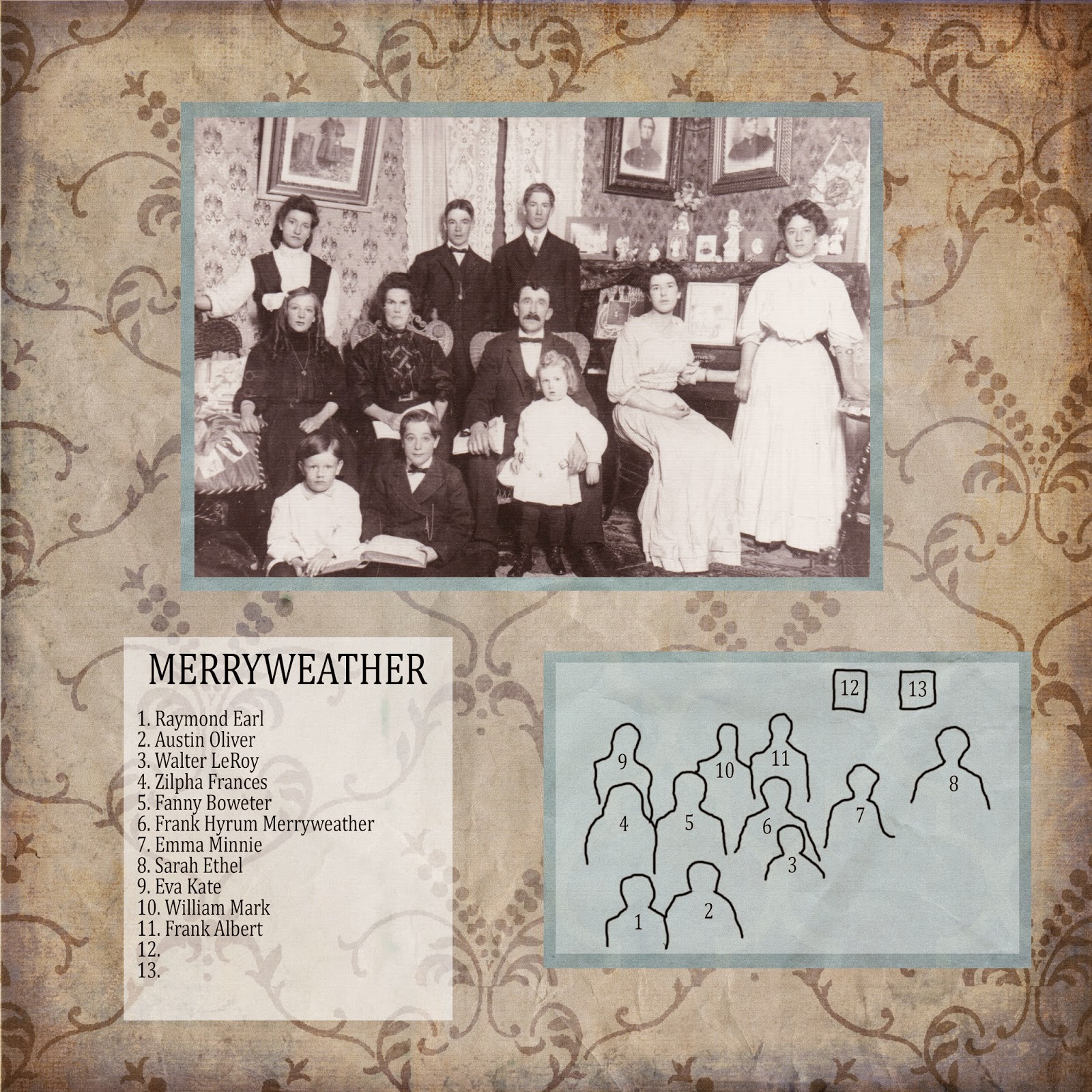 Gathering Branches of My Family Tree: Merryweather Family Photo
