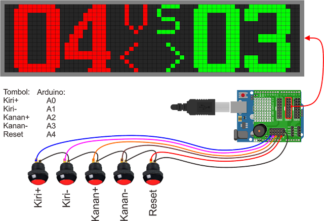 Membuat Papan Skor Menggunakan Arduino + 2 Panel P10 - Dicky B_Mz